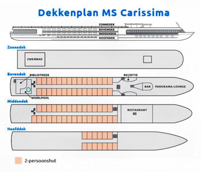 MS Carissima afgemeerd in Aschach (Oostenrijk)